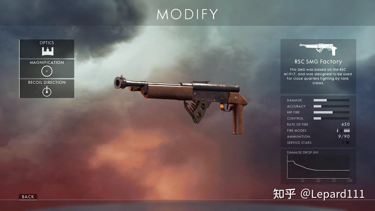 【战地一】突击兵枪械 x 老照片~冲锋枪篇 - 知乎