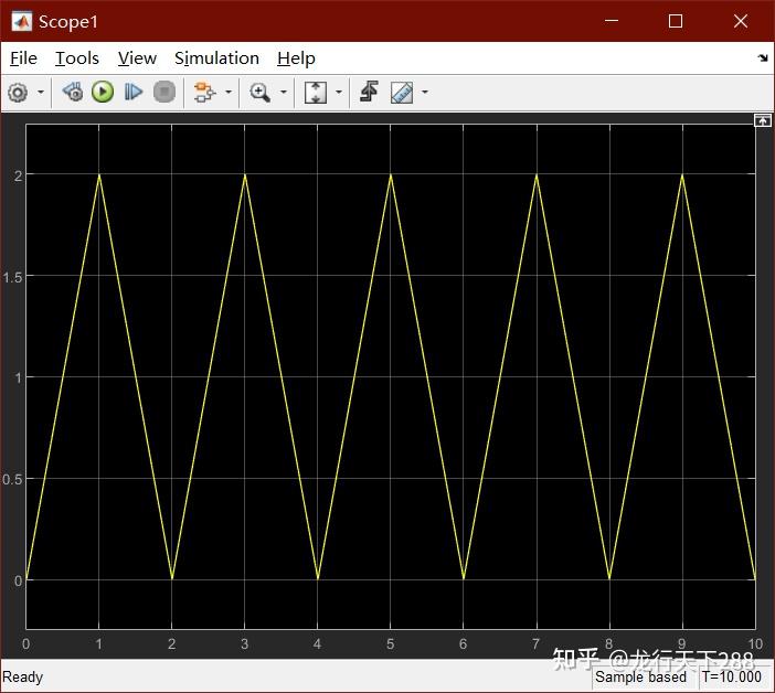 MATLAB的Simulink常用信号源模块（一） - 知乎