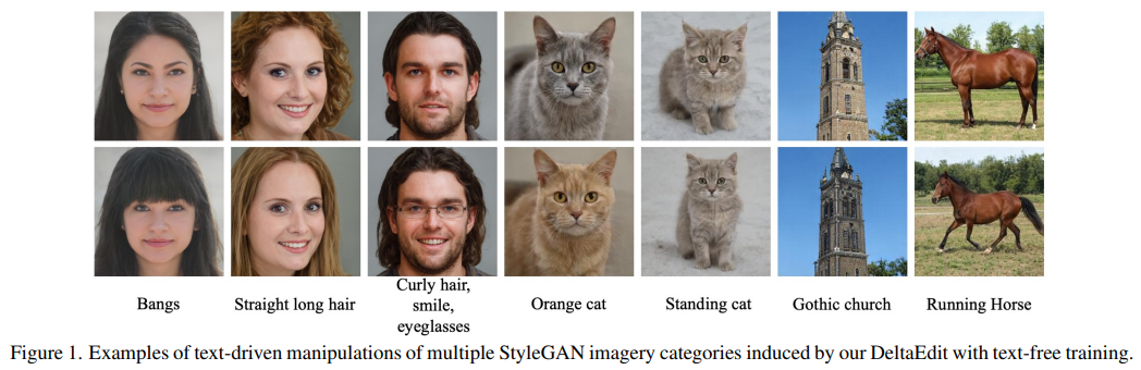 【CVPR 2023的AIGC应用汇总(3)】GAN生成对抗网络改进/可控生成方法10篇 - 知乎