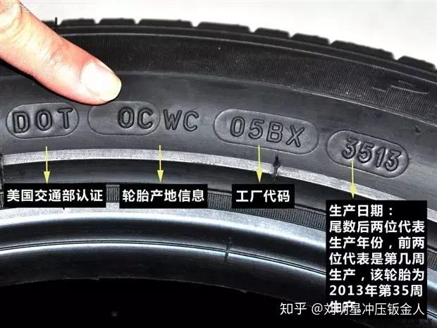 轮胎符号都不懂,你不要说你懂车!!! 知乎