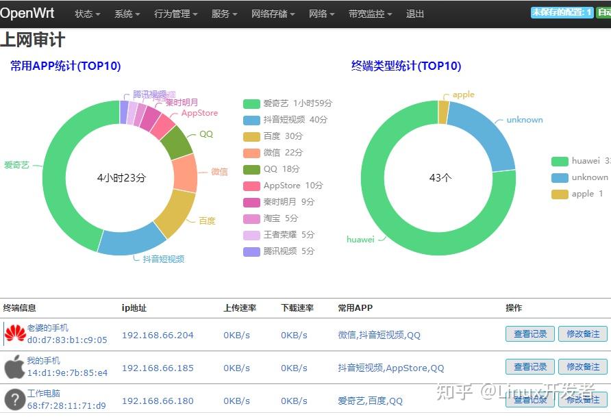 OpenWrt有哪些实用的插件？ - 知乎