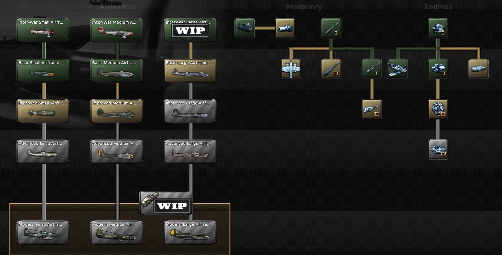 钢铁雄心4开发日志 | 8/3 飞机设计器 - 知乎