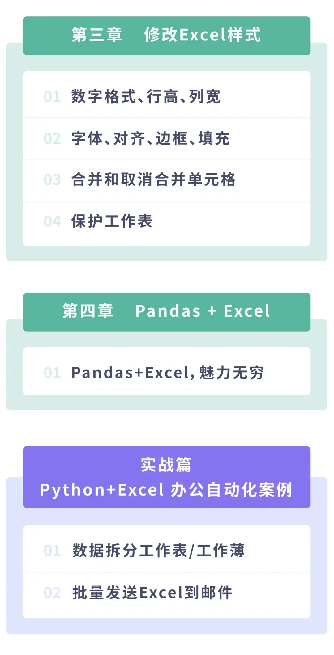 财码python课程上新！python Excel办公自动化，带你弯道超车！ 知乎
