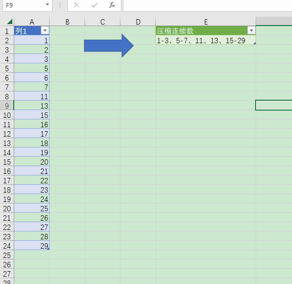 Power Query Table Group power-query-table-group