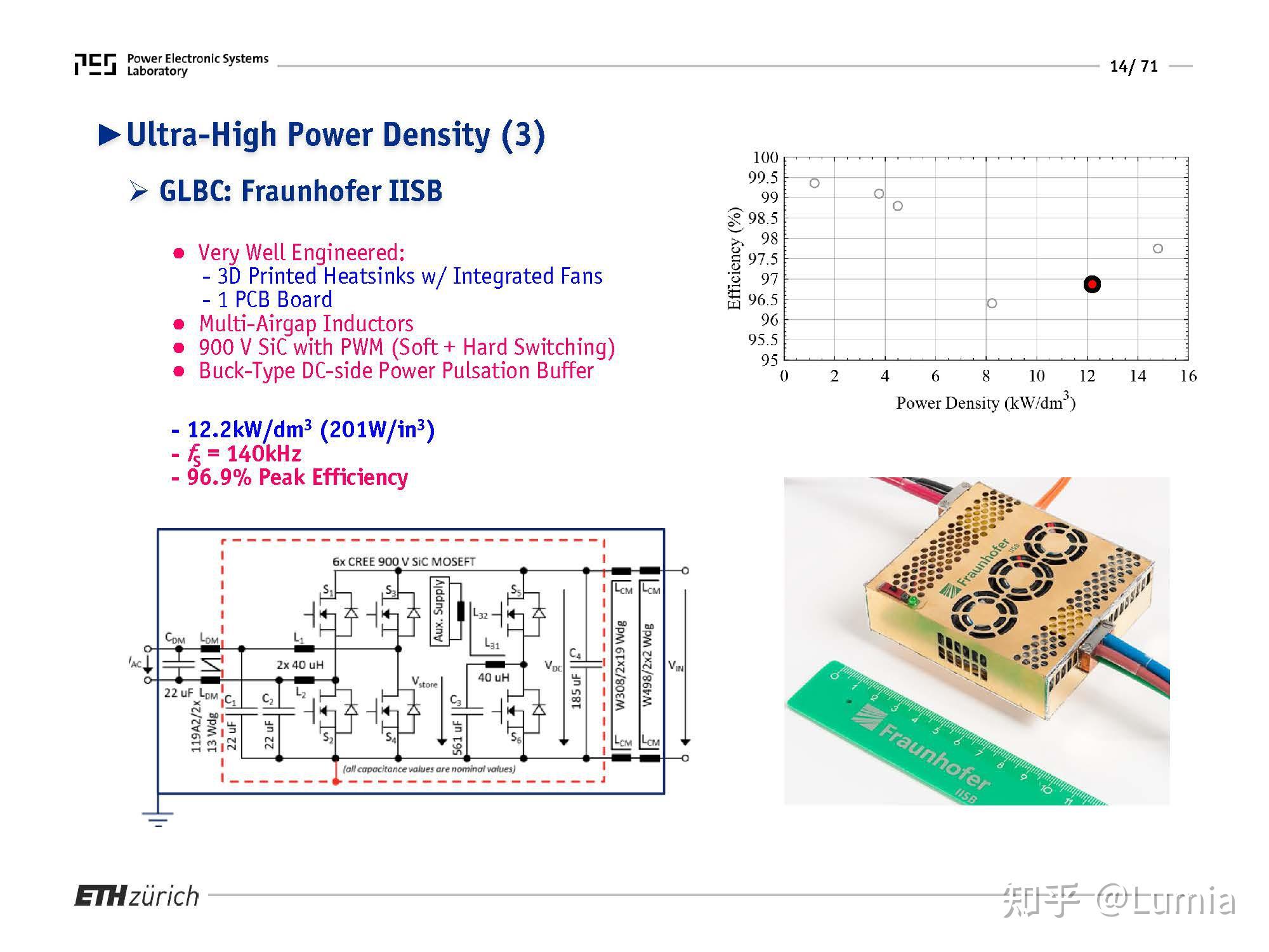 ETH Kolar PPT分享19.02.21：Evaluation of a Hybrid MLFC Topology for Beyond ...