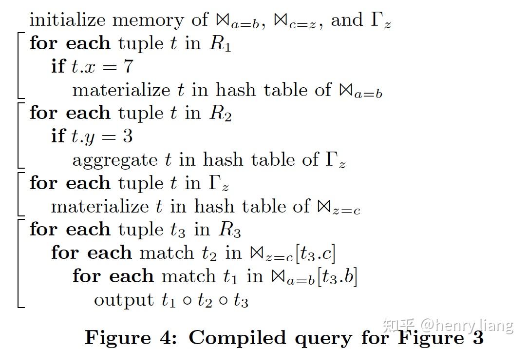 Efficiently Compiling Efficient Query Plans for Modern Hardware - 知乎