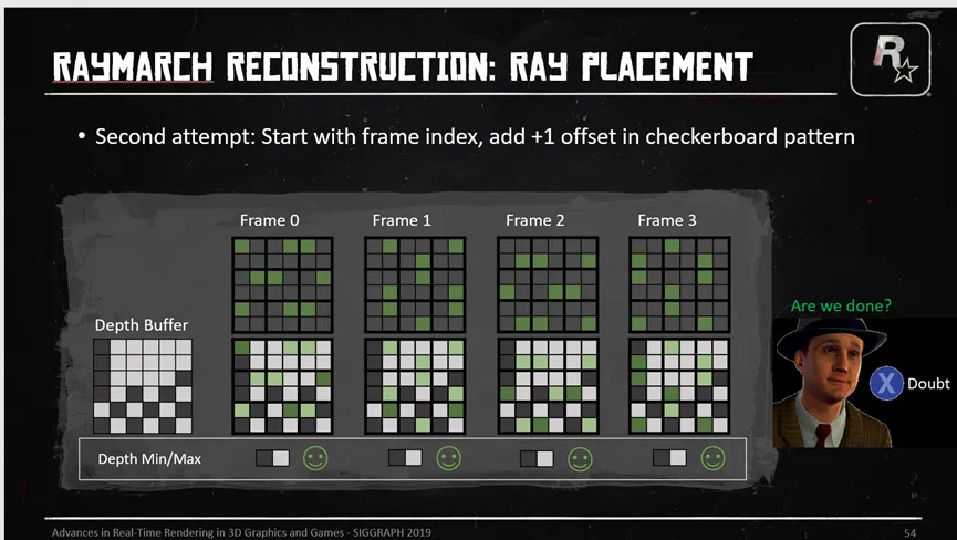 UE引擎中的移动端体积感云雾渲染综述 - 知乎