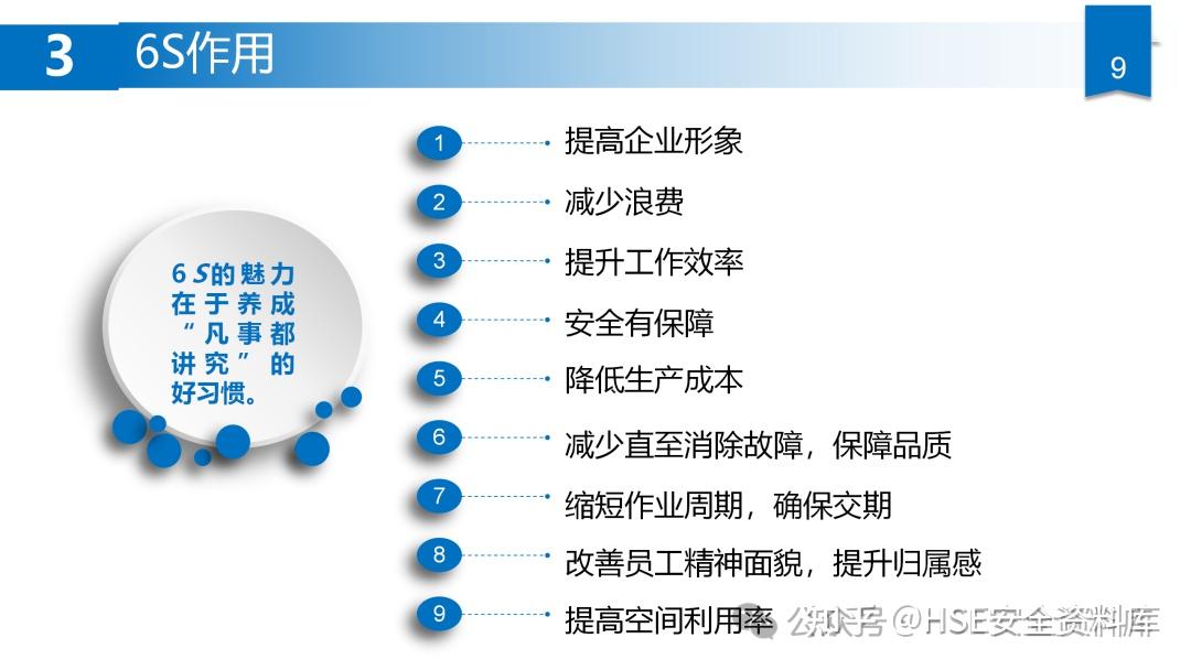 PPT |【课件】2024年度最新6S管理培训讲义（25页） - 知乎