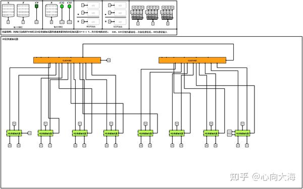 快速加法器的实现 - 知乎