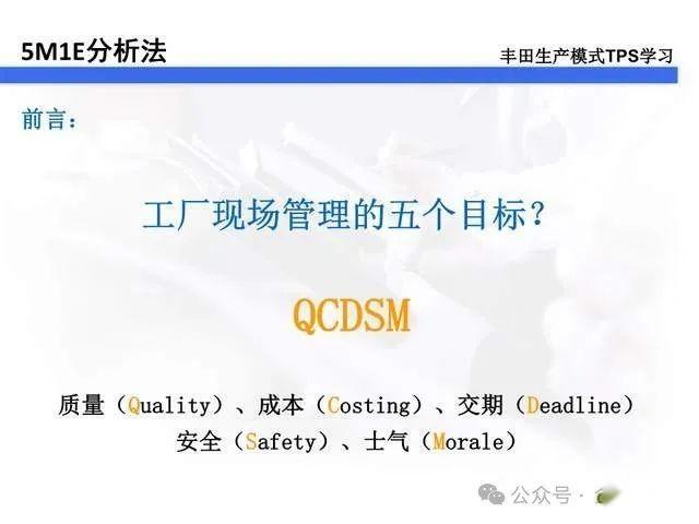 精益生产之5M1E分析法培训--PPT编辑档可下载 - 知乎