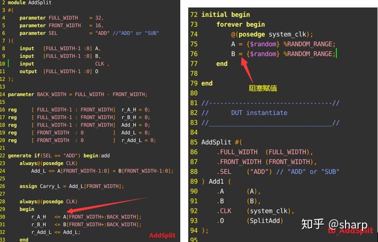 基于makefile脚本的VCS仿真平台 - 知乎