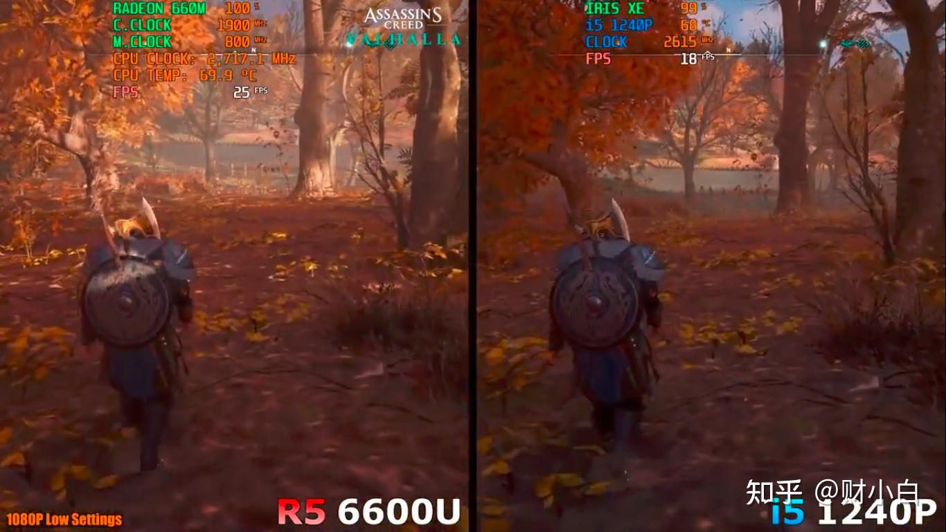 R5-6600U的集显/核显什么水平？6600u核显相当于什么显卡？ - 知乎