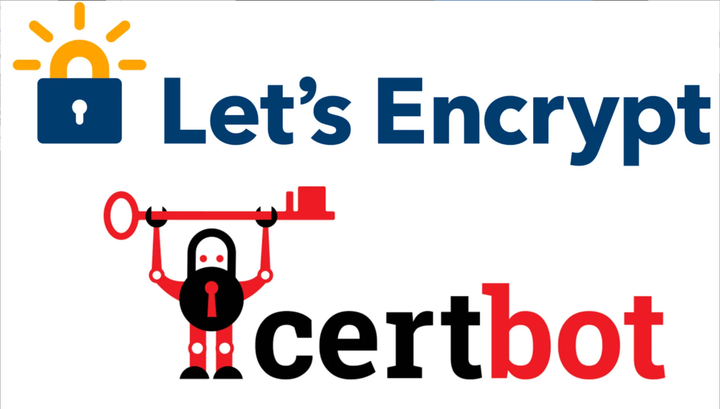 Ubuntu使用Certbot生成泛域名解析证书 - 知乎