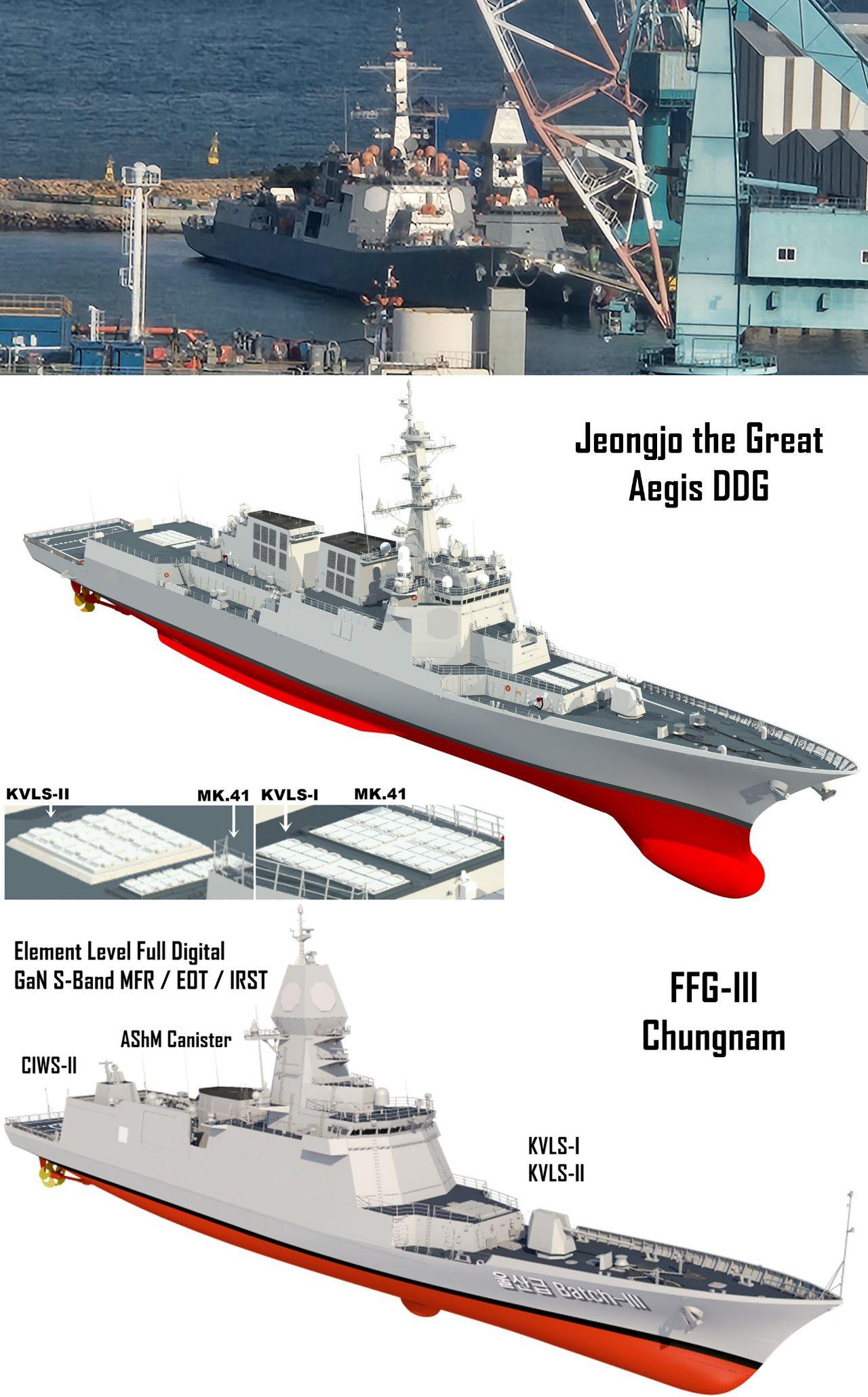 美国海军96单元MK41舰载垂直发射系统的发射井直径只有635毫米，是不是太小了？够用吗？ - 知乎