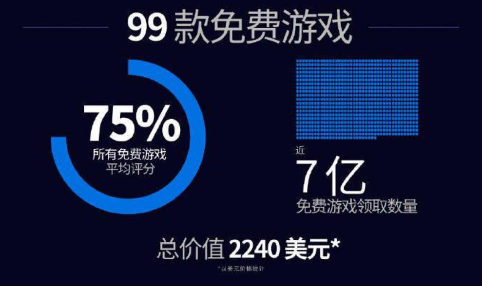 历时20个月，微软Xbox+动视暴雪的世纪大收购落下帷幕 - 知乎