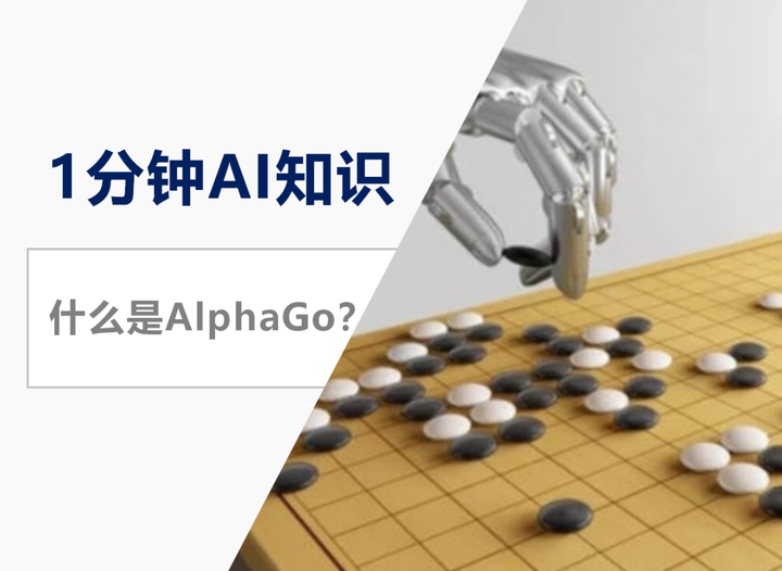 1分钟AI知识：什么是AlphaGo？ - 知乎