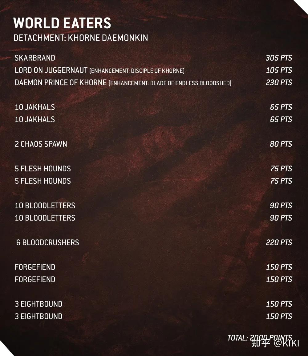 吞世者战术 —— Richard Siegler解析恐虐最精锐的手下 - 知乎