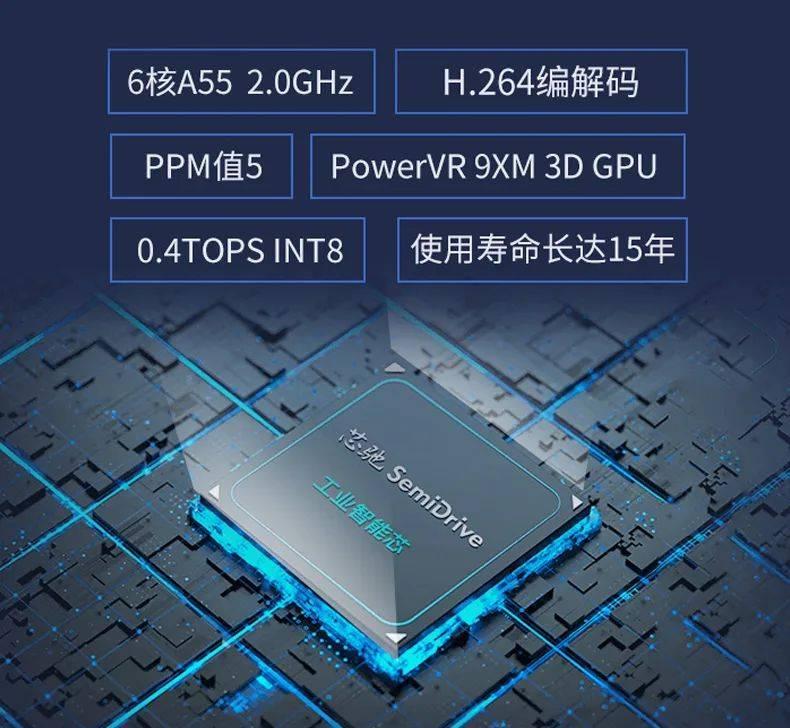 工业应用新典范，飞凌嵌入式FET-D9360-C核心板发布！ - 知乎