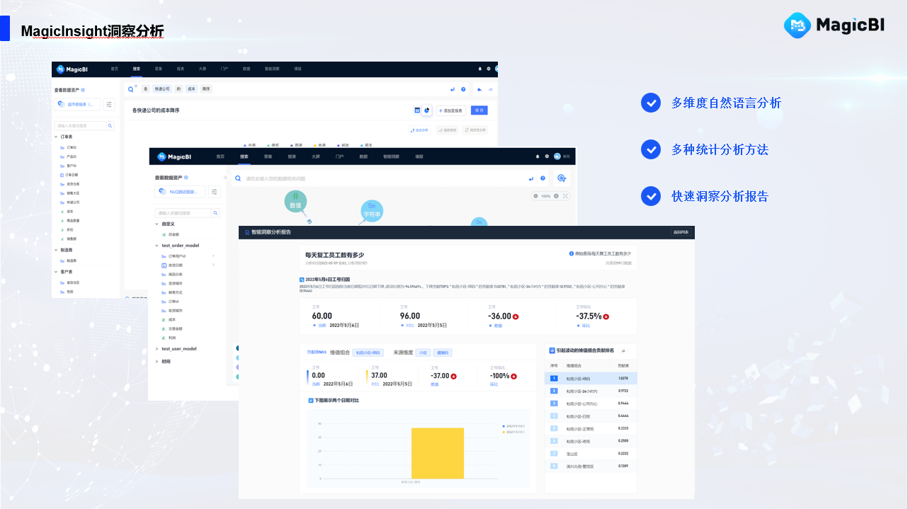 精准获客，用户运营，浅谈基于大数据的保险营销策略 - 知乎