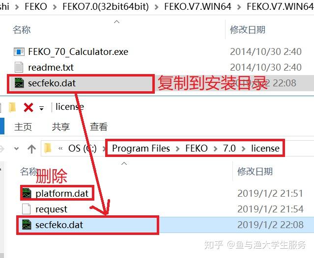 FEKO V7.0安装教程 - 知乎