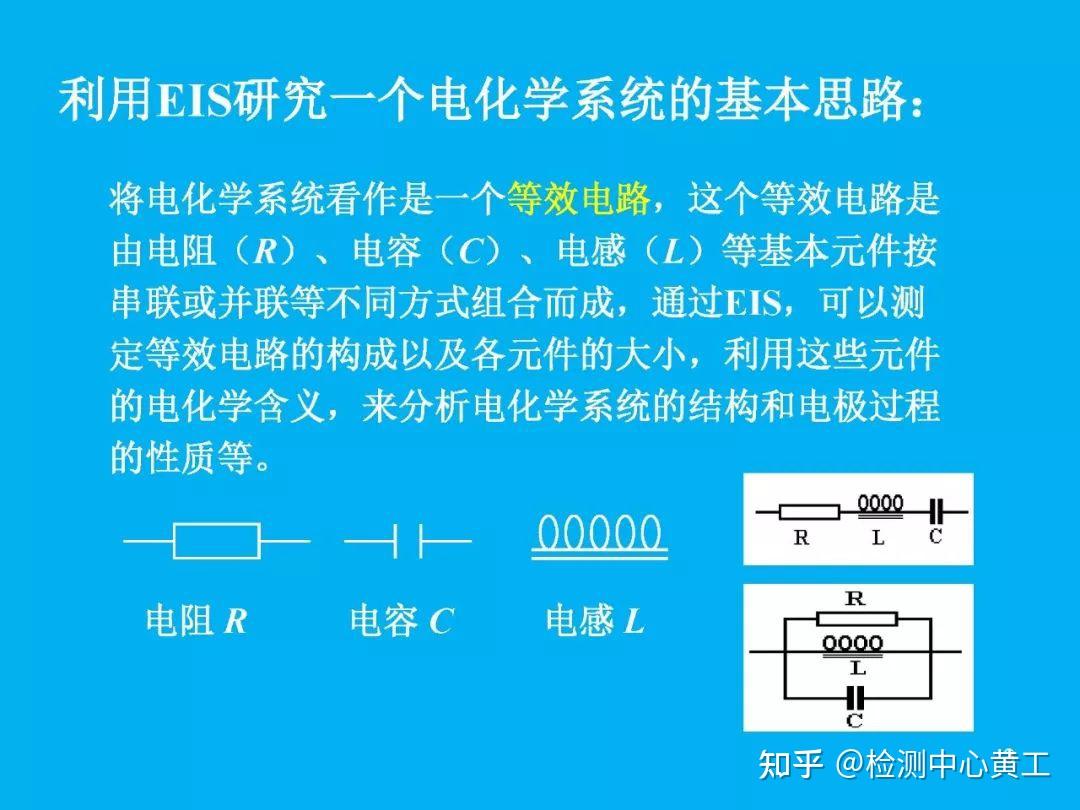 EIS干货，秒懂交流阻抗谱原理和分析拟合技能 - 知乎