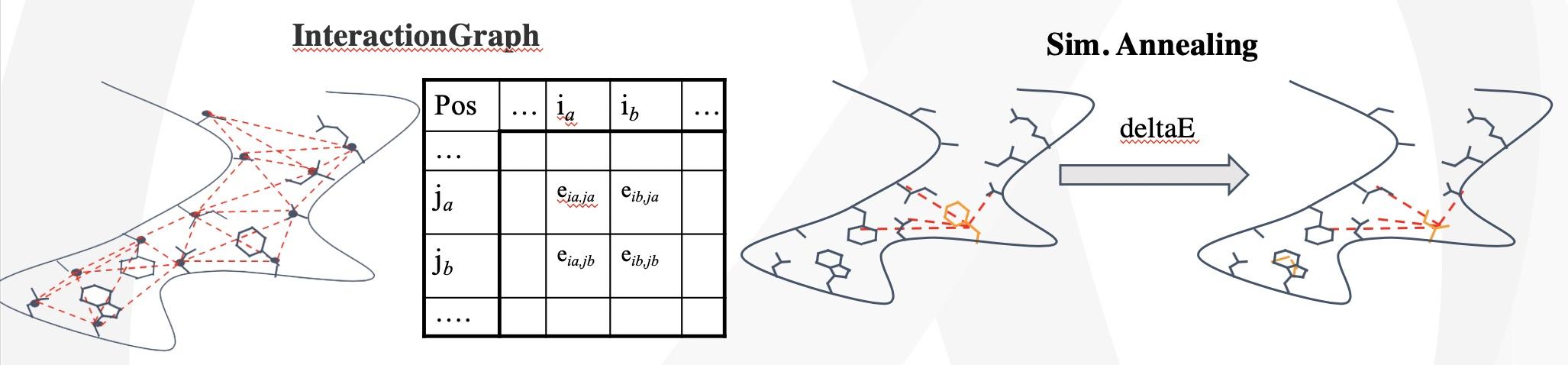 回顾: 在Rosetta中计算氨基酸突变影响的方法 - 知乎