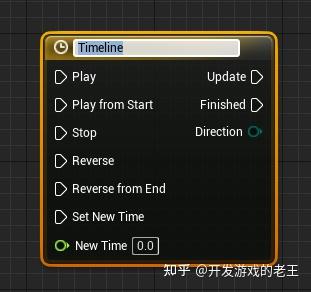 [玩转UE4动画系统＞基础篇] 之 什么是Timeline - 知乎