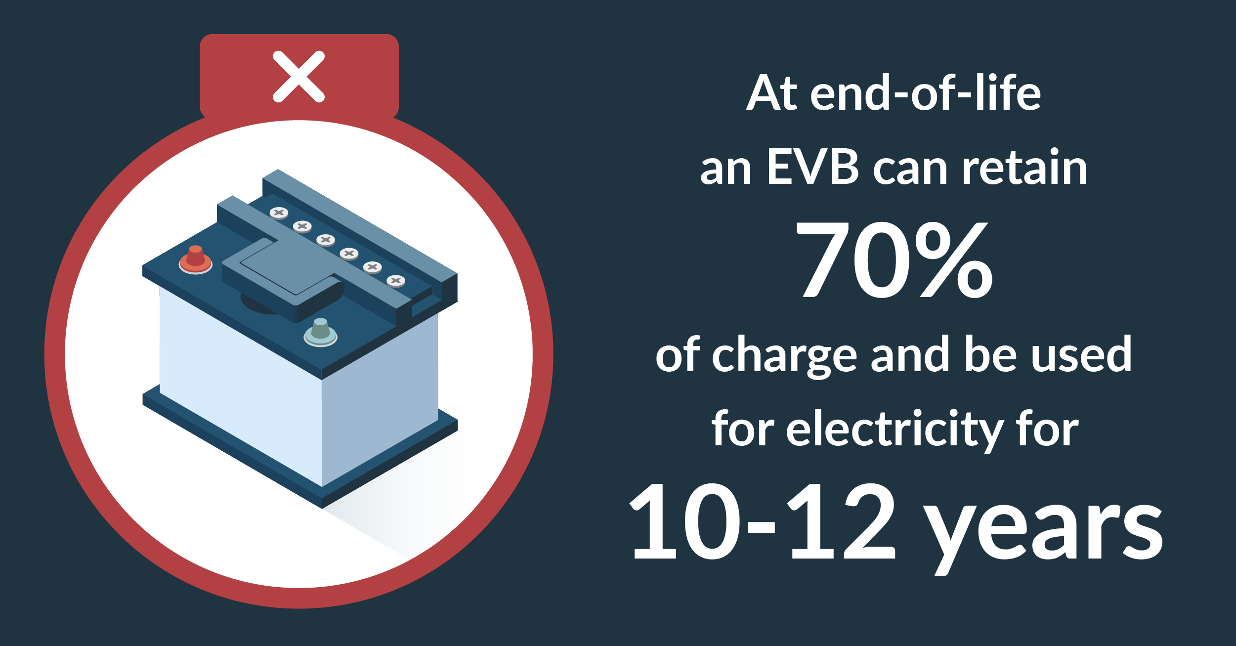 易葳录（Everledger）、奥迪等业界厂商联合推出全球首个电池护照 - 知乎