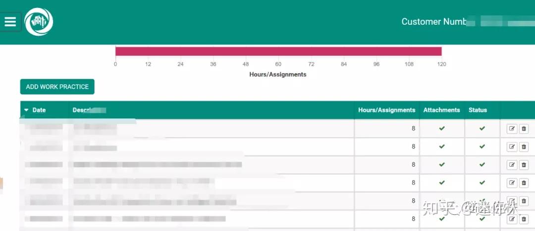 史上最详细NAATI三级翻译证书解析 - 知乎
