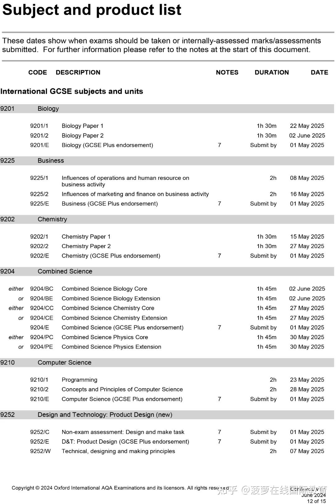 建议收藏！A-Level三大考试局（爱德思/AQA/CAIE）2025年考试时间已出！超详细日历帮你理好了！ - 知乎