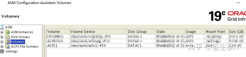 Linux上RAC部署GoldenGate高可用生产案例 - 知乎