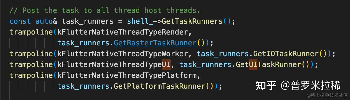 详解 Flutter engine多线程、Dart isolate和异步 - 知乎