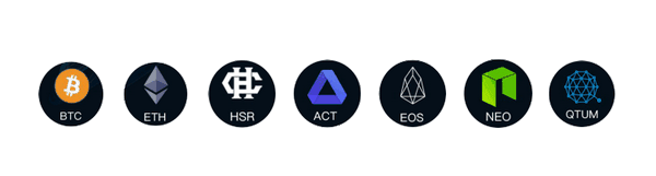 市场震荡微涨，USDT变局渐稳 —10月17日行情分析 - 知乎