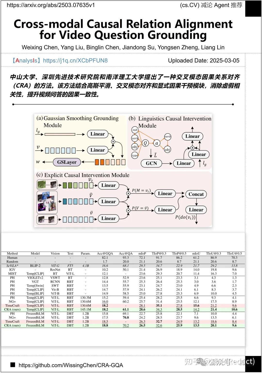 【3.12-arXiv】港大、Adobe Research提出ObjectMover！ - 知乎