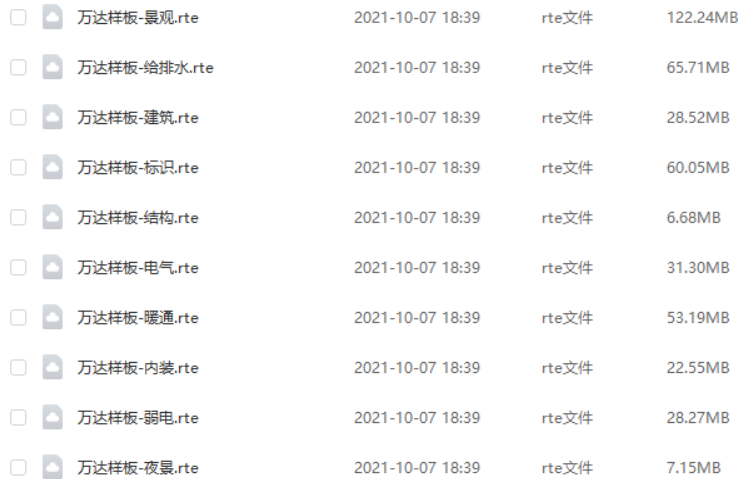 BKM • 46期 — Revit中的族再了解一下 - 知乎