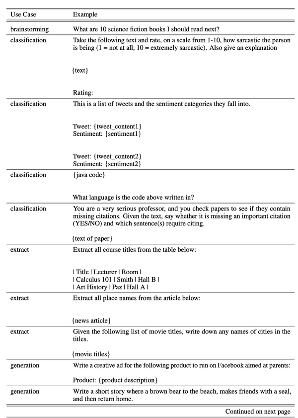 InstructGPT 浅析 - 知乎