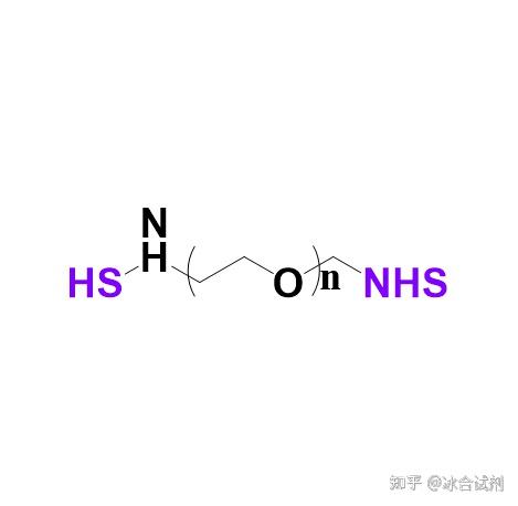 生物偶联和分子修饰HS-PEG-NHS巯基-聚乙二醇-活性酯NHS-PEG-HS - 知乎