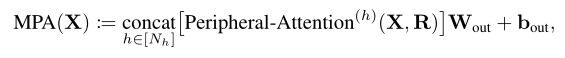 神经网络也能像人类利用外围视觉一样观察图像！POSTECH&MSRA&中科大提出PerViT，让神经网络也能关注图片中的重点信息！ - 知乎