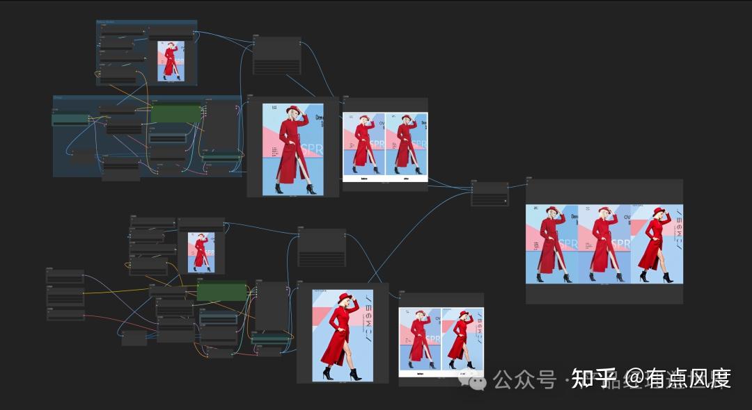 【closerAI ComfyUI】重磅更新！FLUX复制能力再次提升！万物迁移效果史诗级加强！这波一定要接住，必须收藏学习起来 - 知乎