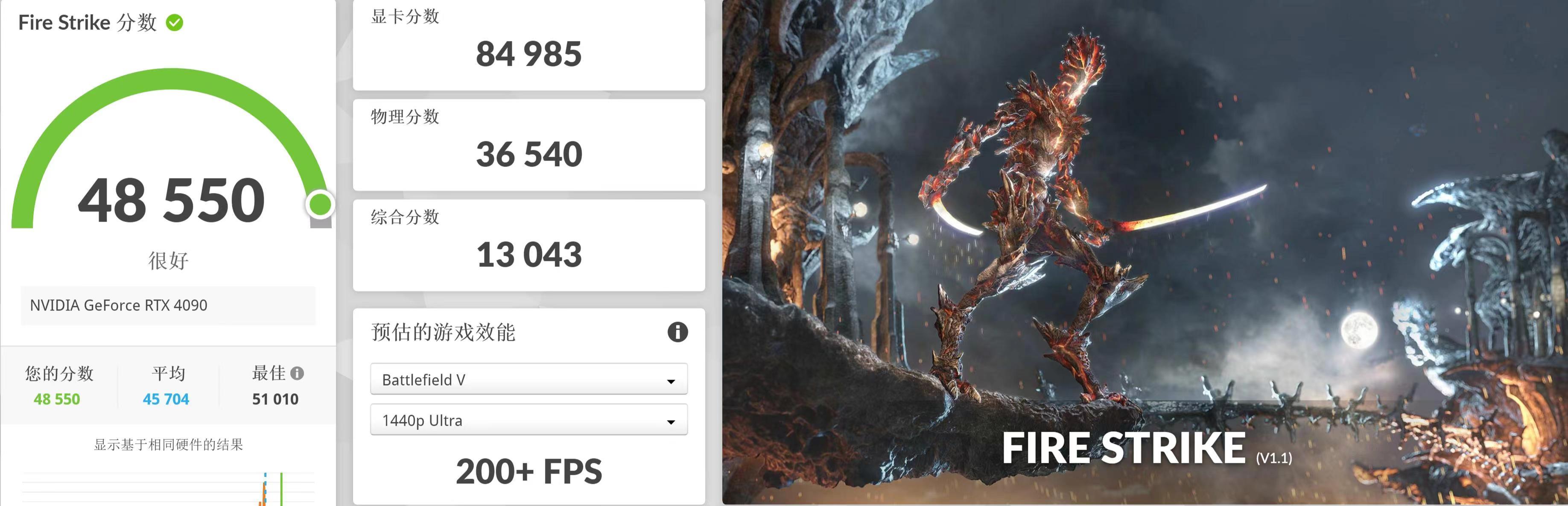 现在配电脑CPU选13600还是12700? - 知乎