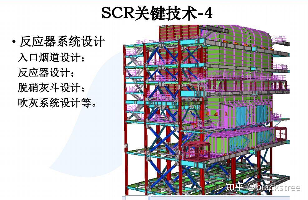 一文看懂SCR系统 - 知乎