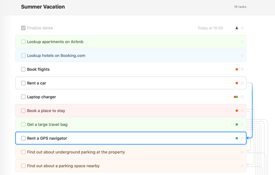 效率工具系列：是清单也是流图-轻量级可视化任务图工具Taskheat - 知乎