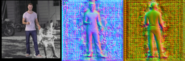 论文解读 | PIFuHD: Multi-Level Pixel-Aligned Implicit Function for High-Resolution 3D Human ...