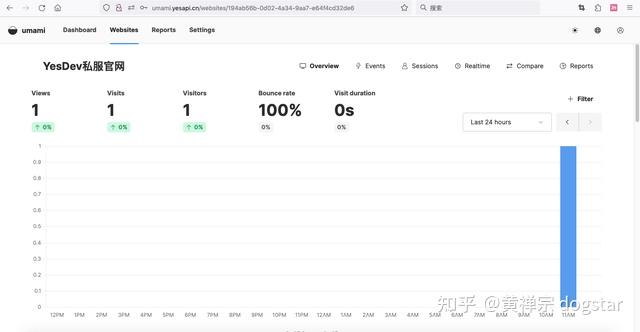 开源项目Umami网站统计MySQL8.0版本Docker+Linux安装部署教程 - 知乎