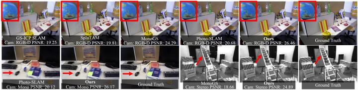 ICCV 2025开源 SEGS-SLAM | TUM RGB-D、Replica、EuRoC、Scannet渲染质量均超过SOTA的SLAM！！！ - 知乎