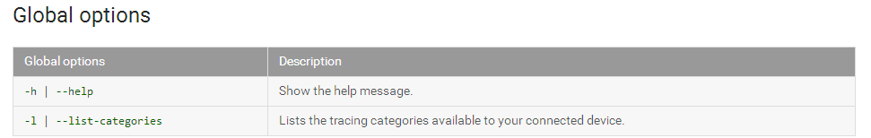 Android systrace 使用详解 - 知乎
