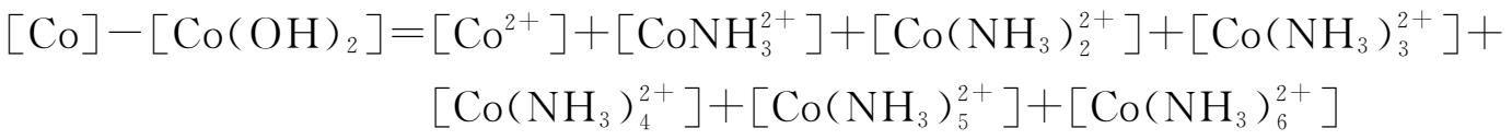 知乎盐选 | 1.3 沉淀反应理论基础
