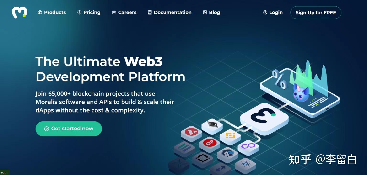 2022年完整的Web3.0和Solidity开发路线图 - 知乎