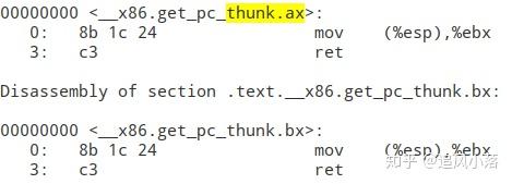linklab实验 - 知乎