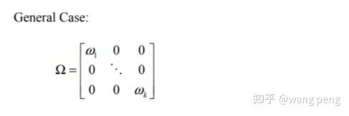 从零入门量化交易系列(十二)Black-Litterman模型及python实现 - 知乎